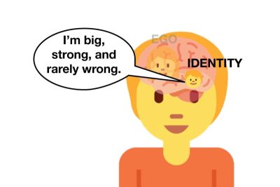 Self-Justification: Examples of the 4-Step Psychological Vortex